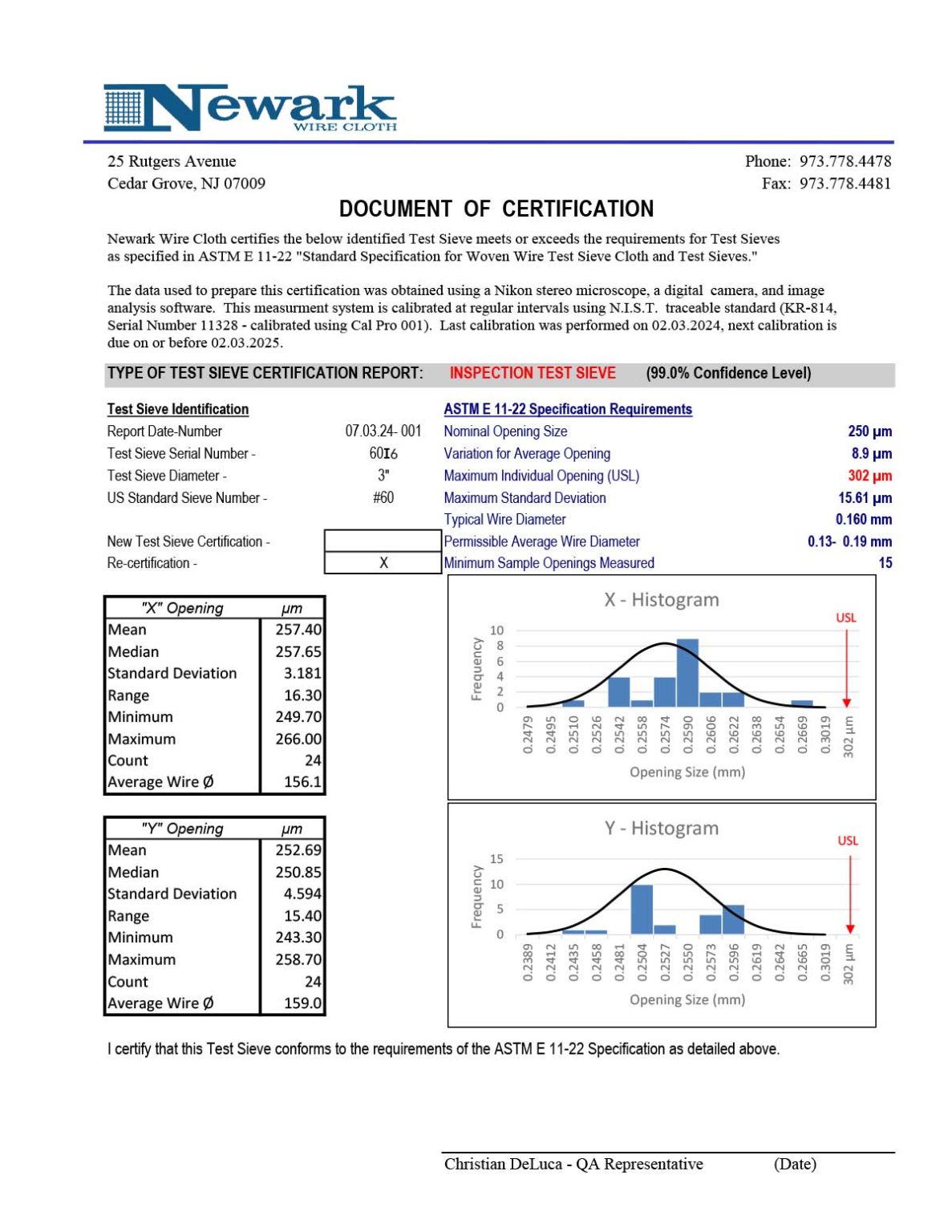 Quality Test Sieves & Stainless Steel Wire Sieves | Newark Wire